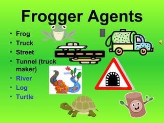 Frogger Intro | PPT