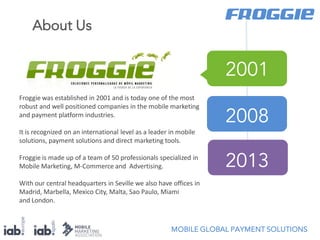 Froggie Global Payments ENG | PPT