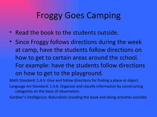 Froggy Books By Jonathan London | PPT