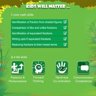 Fractions Card Game - Froggy Fractions. 12 times more math practice | PDF