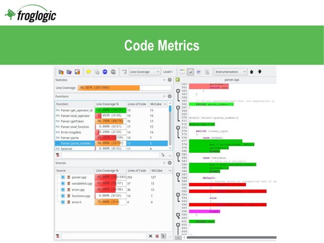 froglogic Coco Code Coverage Presentation | PDF