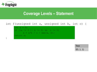 froglogic Coco Code Coverage Presentation | PPT