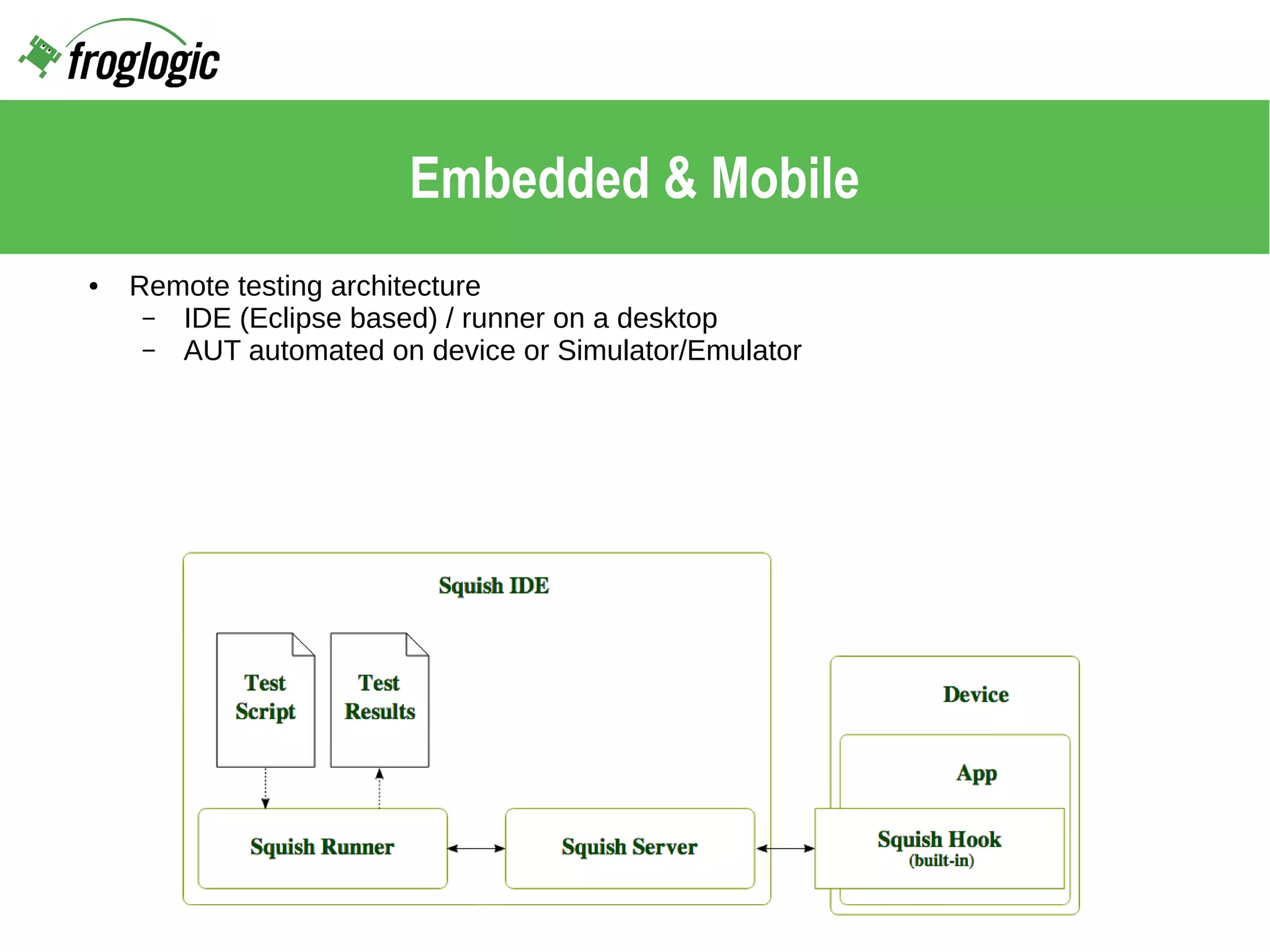 Froglogic Squish Gui Tester Presentation Ppt
