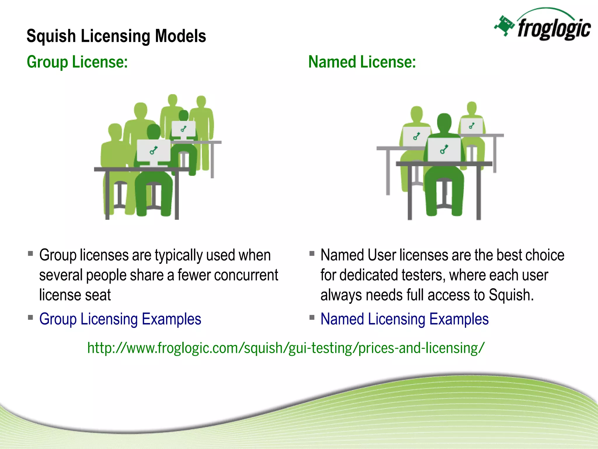 froglogic Squish (Qt edition) | PDF