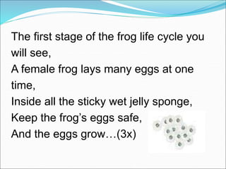 Frog Poem P.Point | PPT