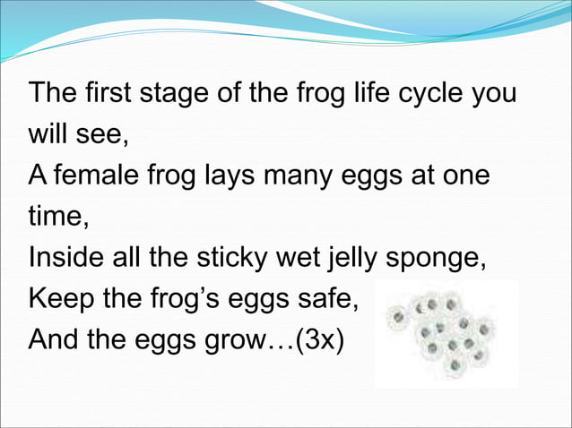 Frog Poem P.Point | PPT