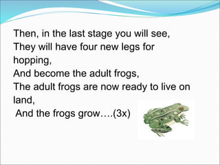 Frog Poem P.Point | PPT