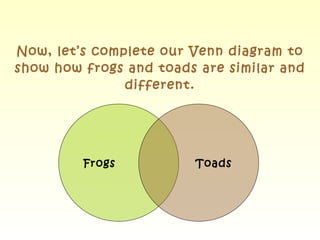 Frogs and toads | PPT