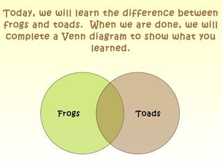 Frog And Toad Venn