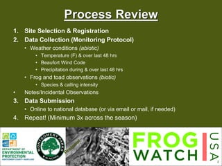 Frog watch 102 training | PPTX
