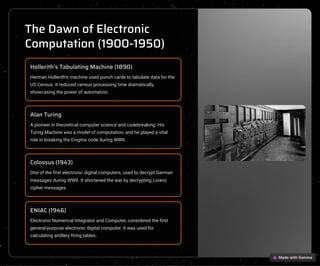 From-Abacus-to-AI-A-History-of-Computer-Systems.pdf