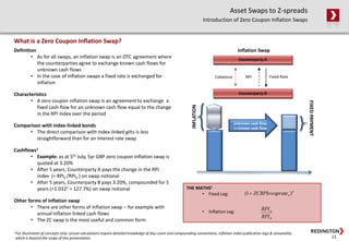 Asset Swaps to Z-spreads | PDF