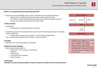 Asset Swaps to Z-spreads | PDF