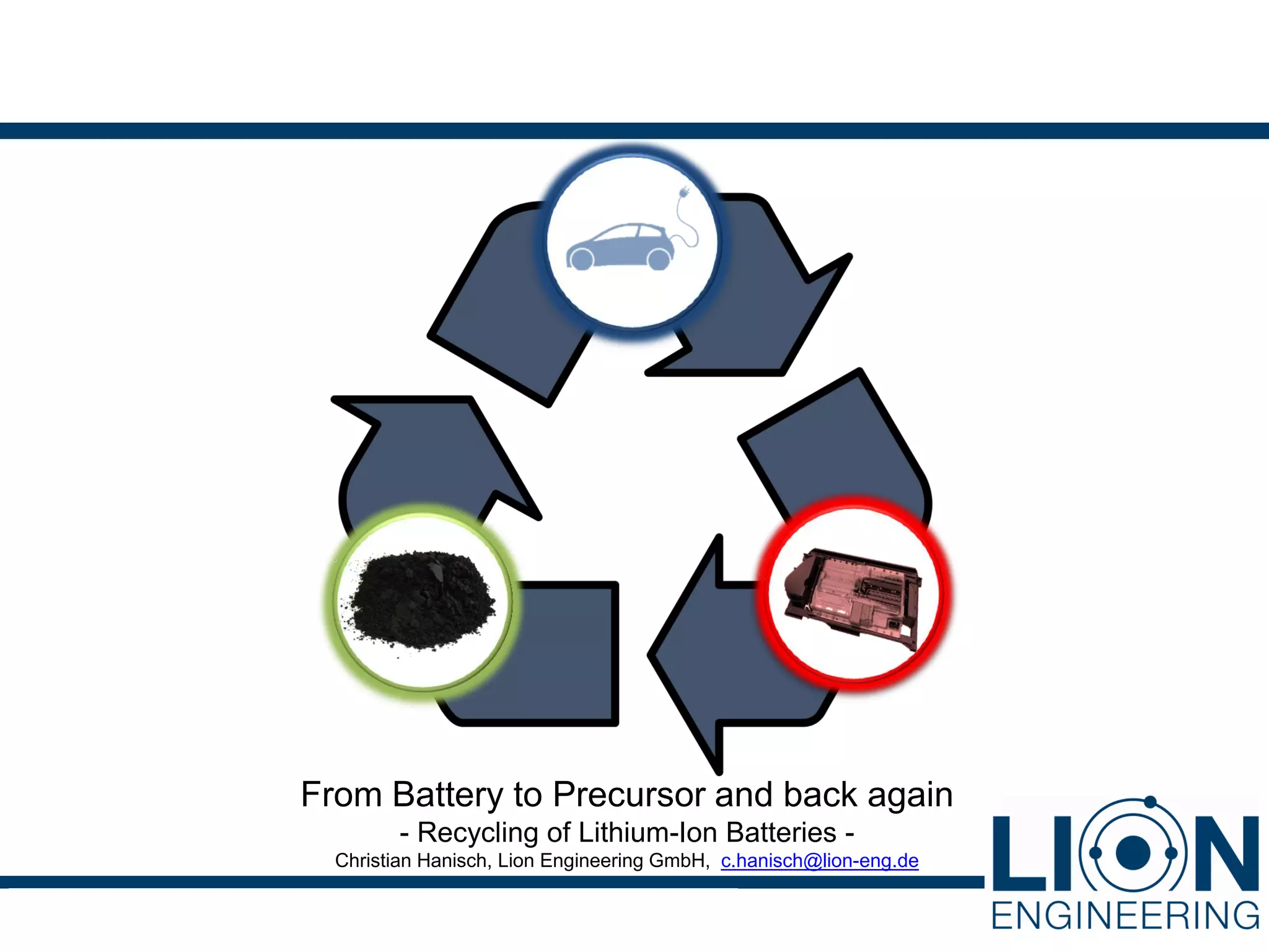 From battery-to-precursor - Recycling of Lithium-Ion Batteries | PDF