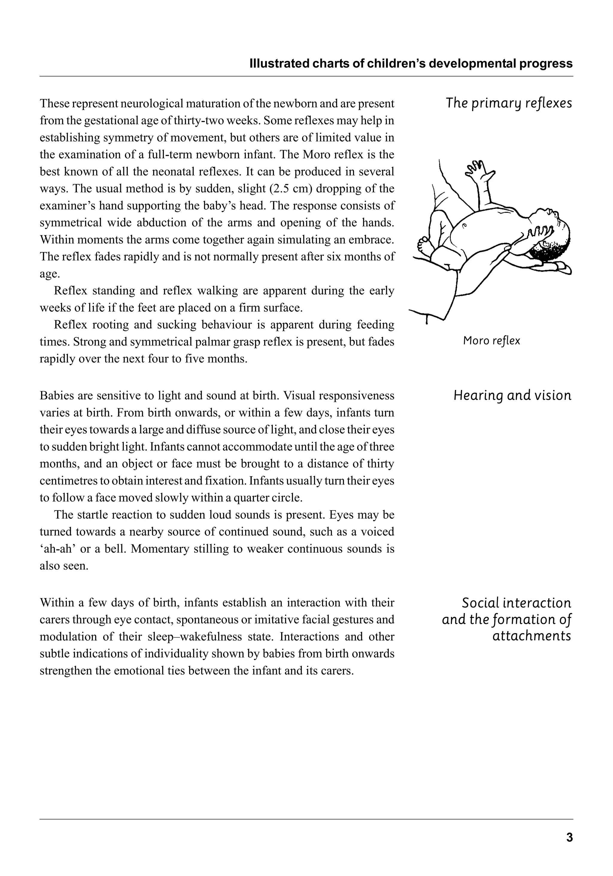 From birth-to-five-years | PDF