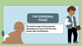 From-Birth-to-Old-Age-with-Human-Life-Cycle-Activity-Education ...