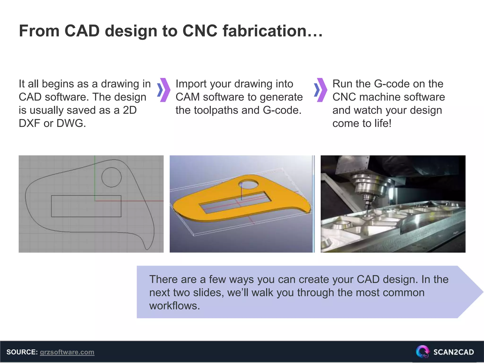 Top 8 Tips to Take your Design from CAD Drawing to CNC Fabrication | PPTX