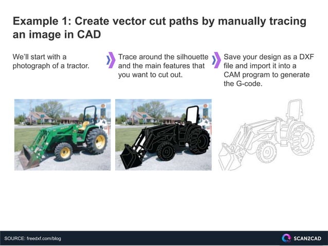 Top 8 Tips to Take your Design from CAD Drawing to CNC Fabrication | PPTX