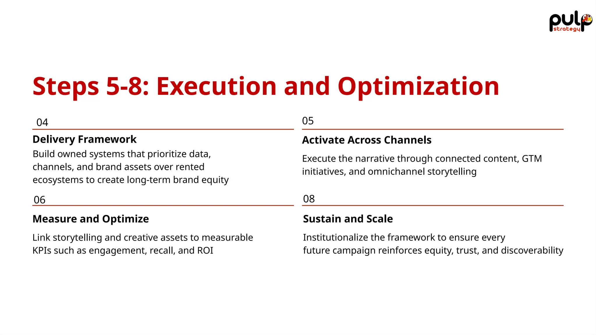 From Campaigns to Coherence: How Narrative Architecture Will Redefine Brand Strategy in 2026 | PPTX
