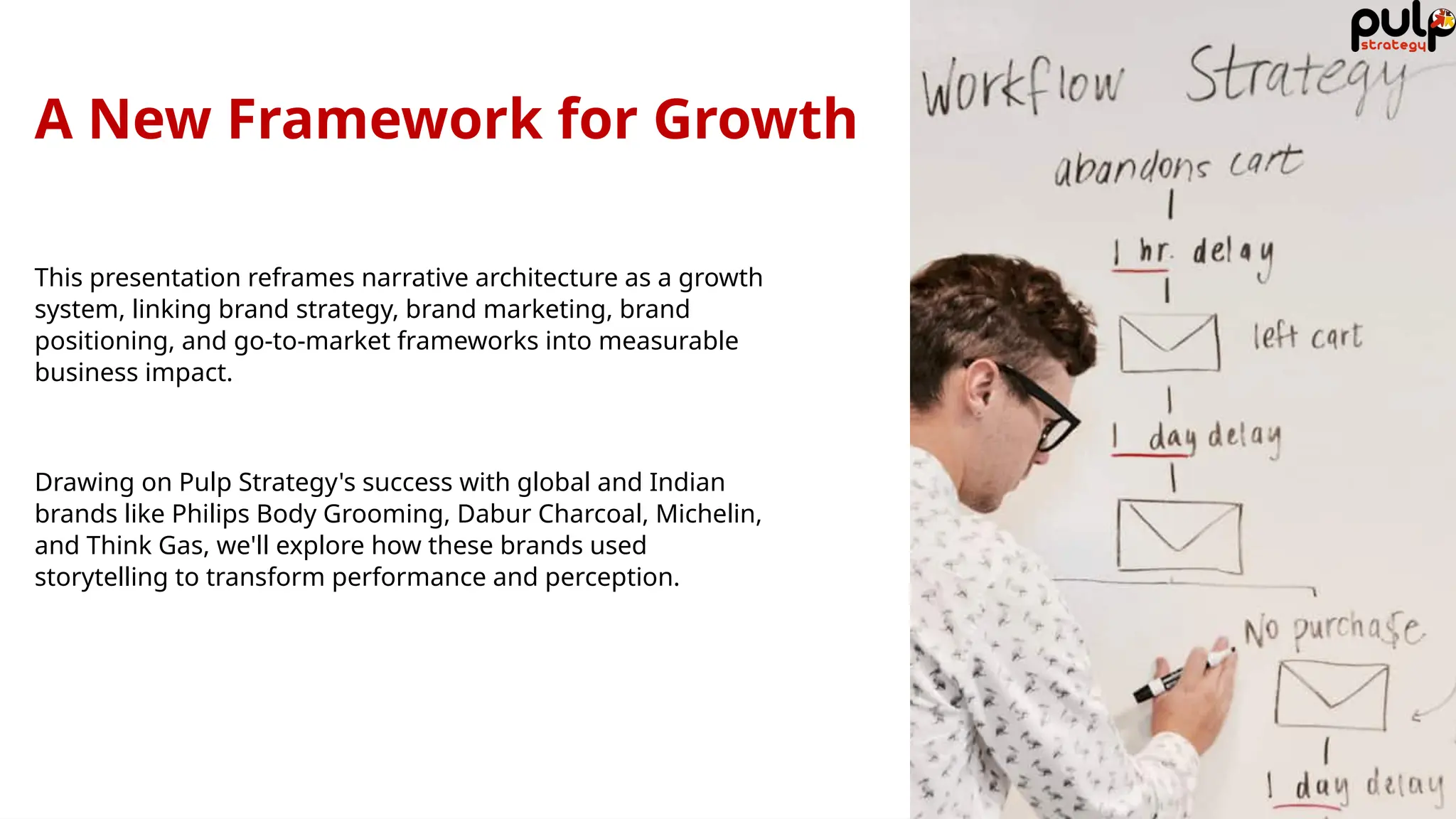 From Campaigns to Coherence: How Narrative Architecture Will Redefine Brand Strategy in 2026 | PPTX