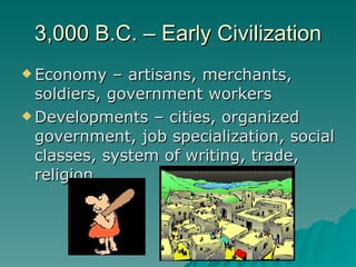 From Cave Man To Civilization | PPT