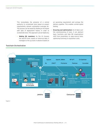 From Continuous to Autonomous Testing with AI | PDF