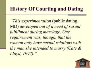 Historical dating methods