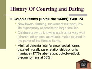 From Courting to Dating - History and Ramifications | PPS