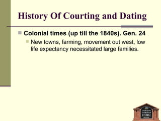 Historical dating methods