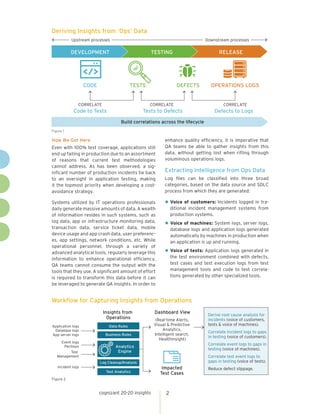 From Data to Insights: How IT Operations Data Can Boost Quality | PDF | Databases | Computer ...