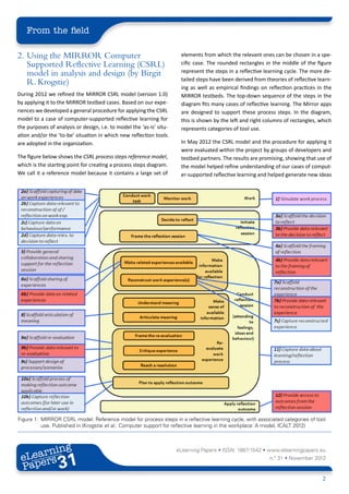 Reflective Learning at Work – MIRROR Model, Apps and Serious Games | PDF