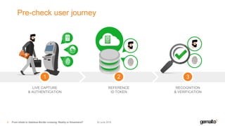From gate to gate-less journeys | PPTX