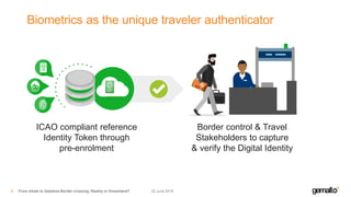 From gate to gate-less journeys | PPTX