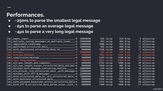From logs to metrics | PDF | Programming Languages | Computing