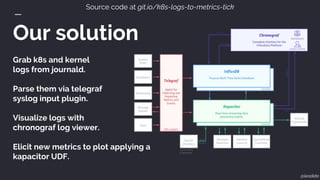 From logs to metrics | PDF | Programming Languages | Computing