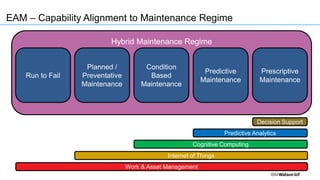 From Objective to Reliability | PDF