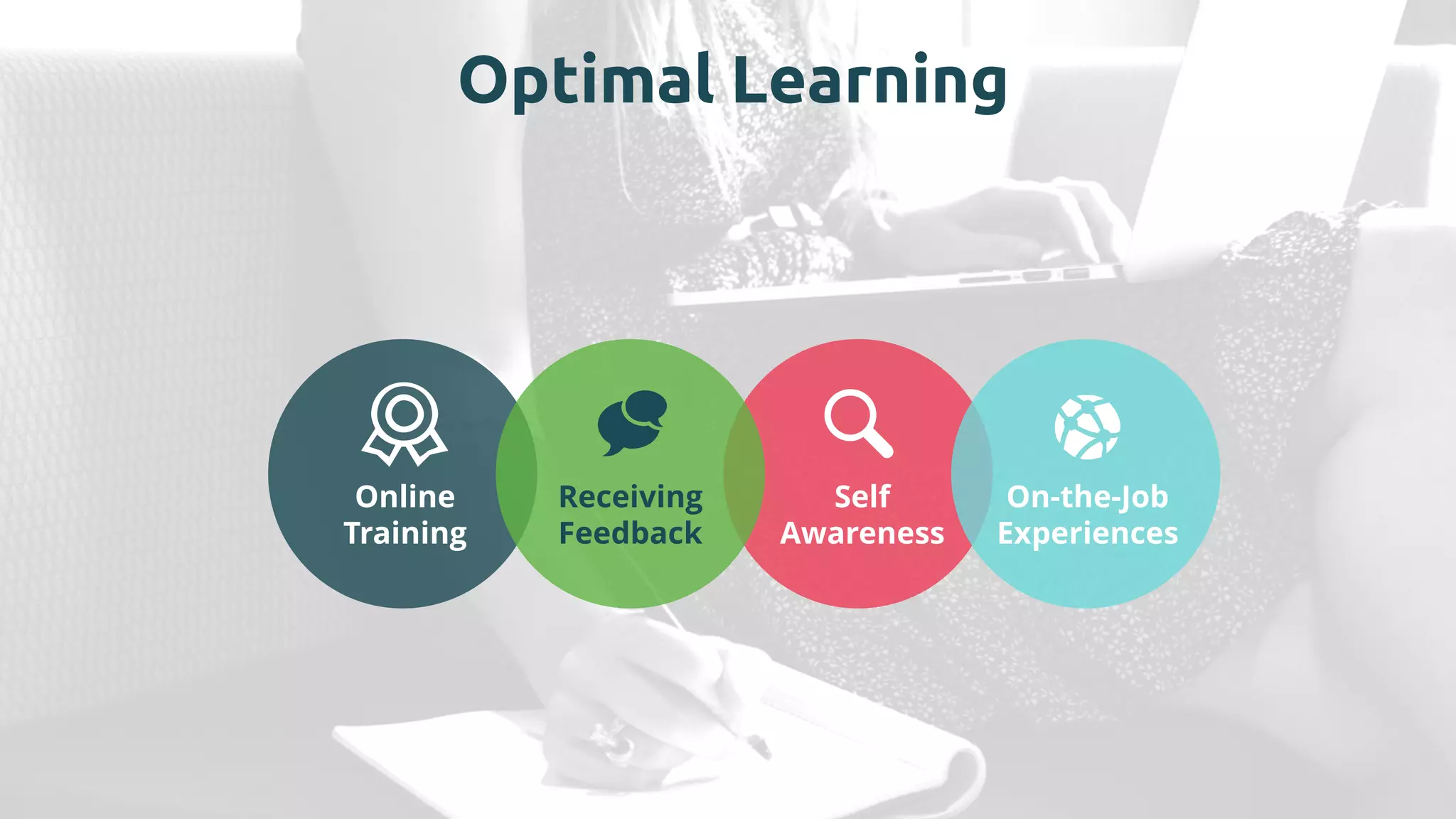 From Peer to Leader: How to Develop Your First-Time Managers | PPT