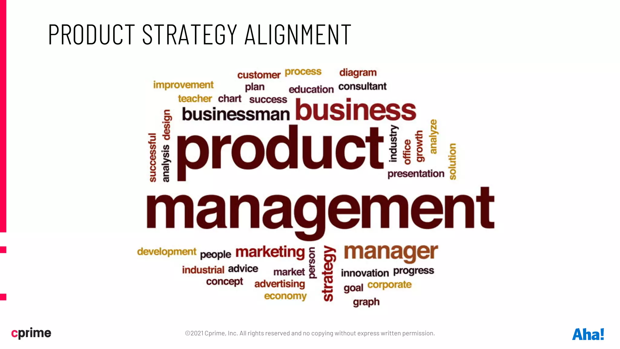 From Product Strategy to Backlog: Best Practices for Integrating Aha ...