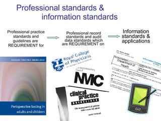 From professional standards to information standards | PPT