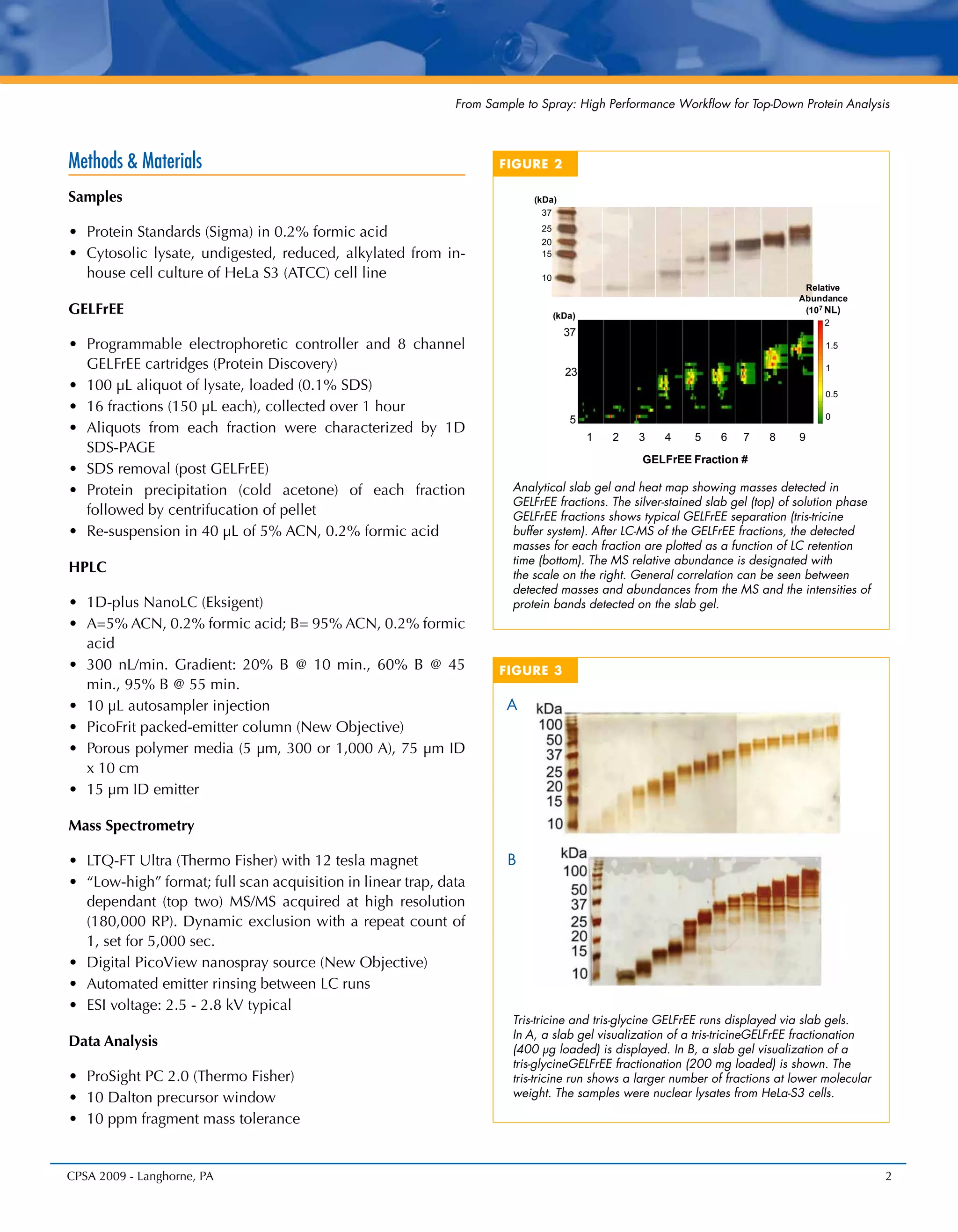 From sample-to-spray: high performance workflow for top down protein ...