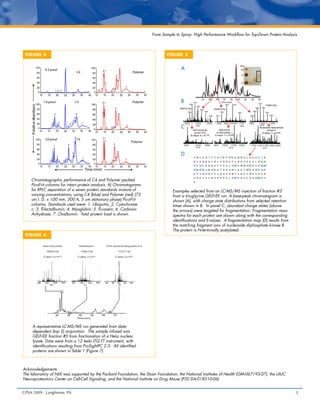 From sample-to-spray: high performance workflow for top down protein analysis | PDF