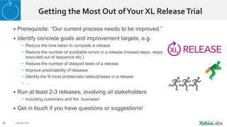 Enterprise Release Management for DevOps & Continuous Delivery/ From ...