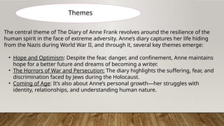 from the diary of anne frank class 10 ppt english.pptx