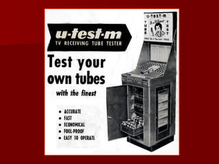 From Tube to Chip: Early Computer History | PPT