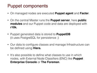 Puppet: From 0 to 100 in 30 minutes | PDF