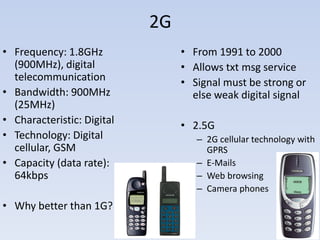 From_1G_to_5G_Simon.pdf