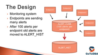 Real Life SQL Tuning - From 4 minutes to 8 seconds | PPT