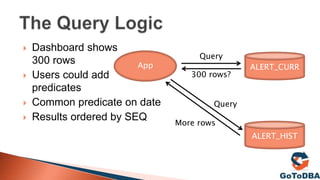 Real Life SQL Tuning - From 4 minutes to 8 seconds | PPT | Free Download