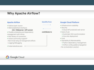 From airflow to google cloud composer | PDF