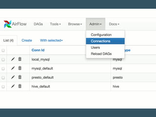 From airflow to google cloud composer | PDF | Cloud Computing | Internet